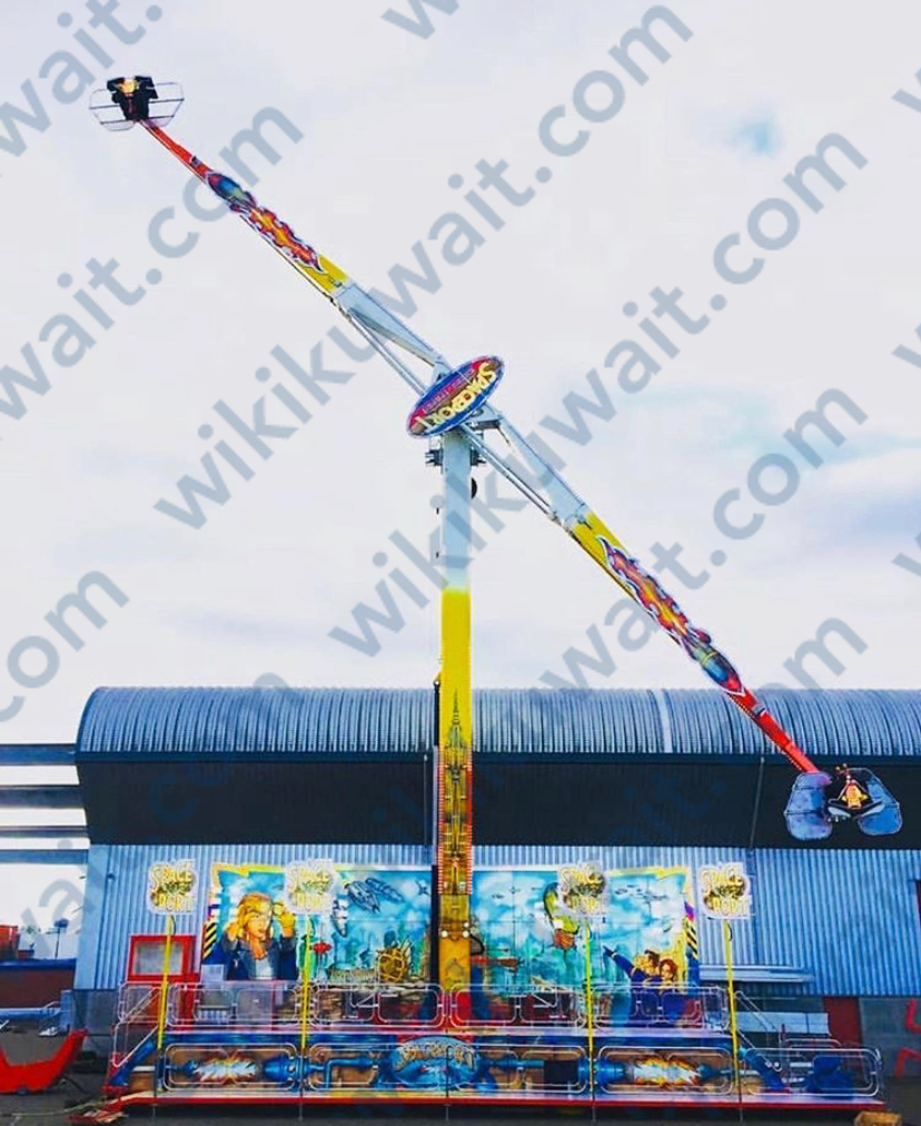 ما هي الالعاب في ونتر وندرلاند الكويت - ويكي الكويت