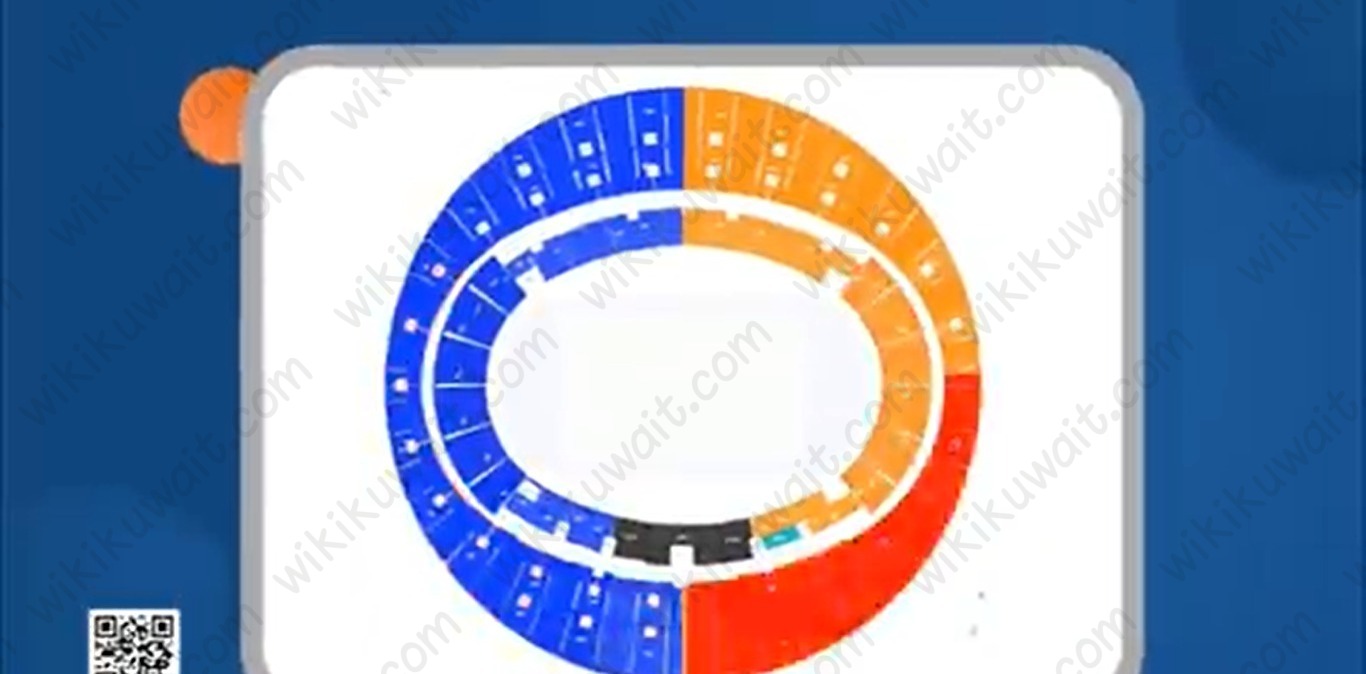 رابط حجز تذاكر نهائي كاس الامير stadjaber.com - ويكي الكويت